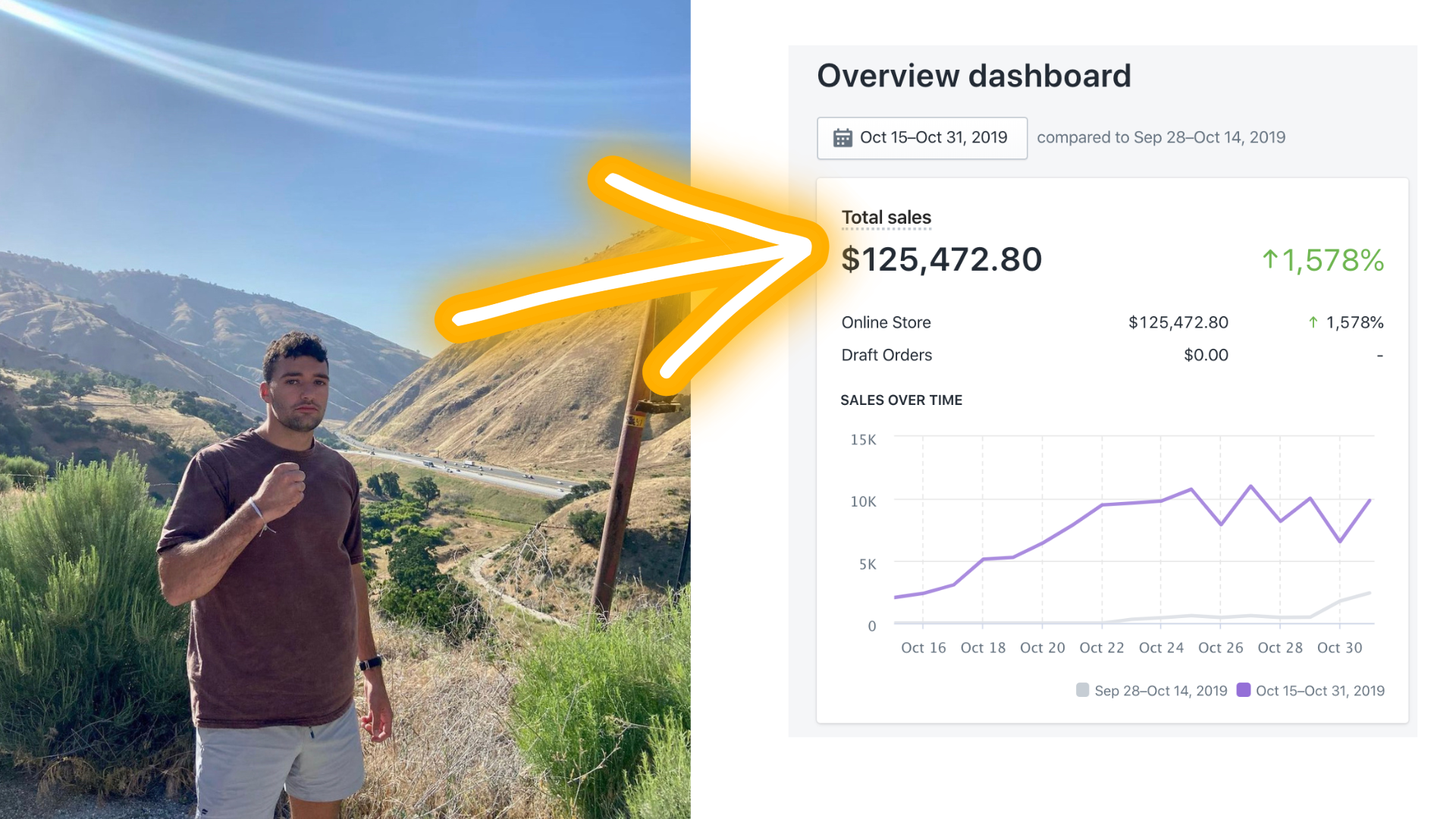 Learn How To Make $10k+ With Dropshipping (Free)