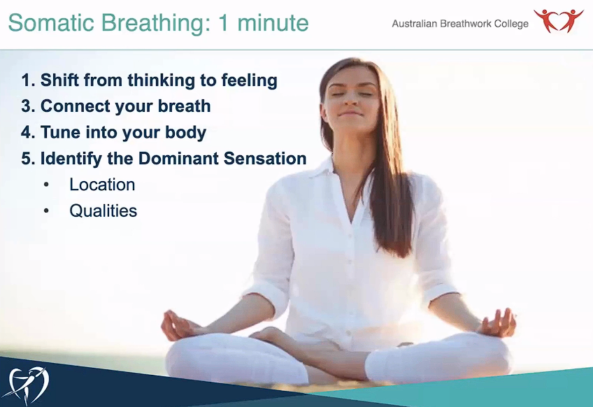 1Minute Somatic Breathing