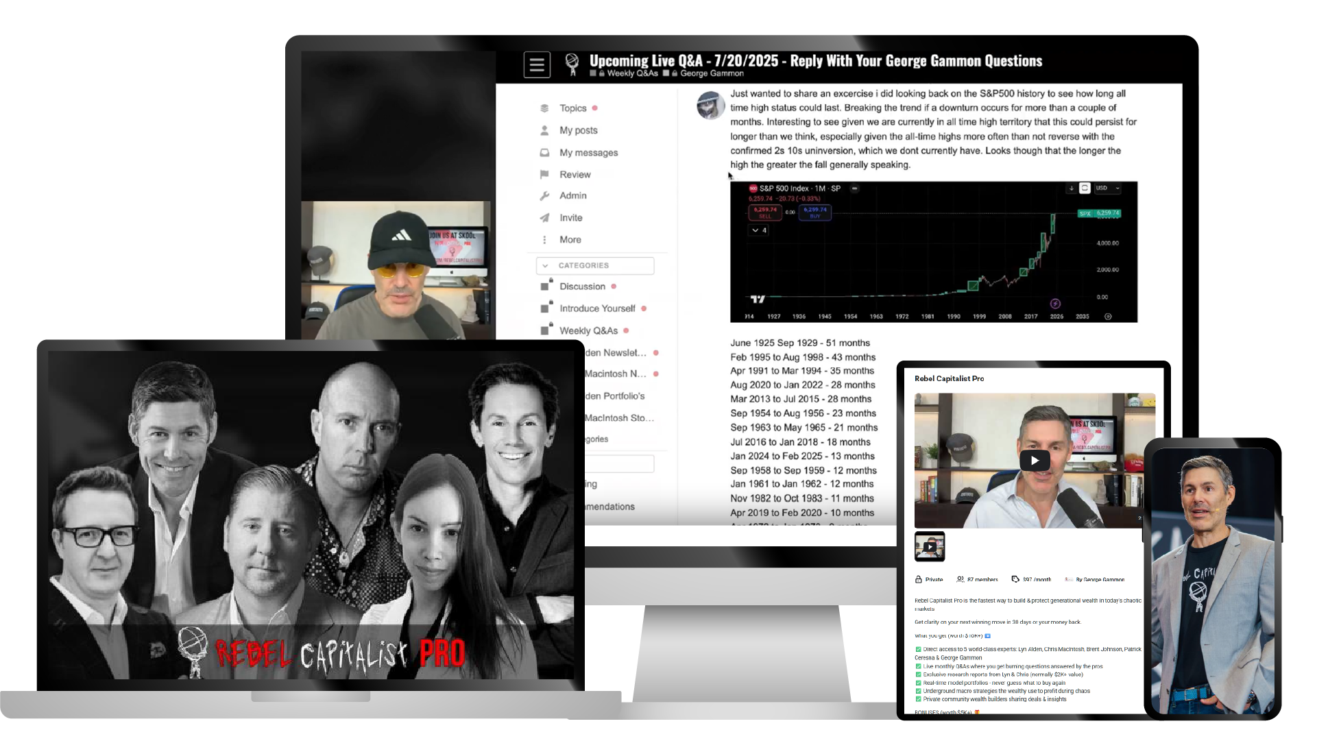 Rebel Capitalist Pro | Macro Investing & Wealth Protection