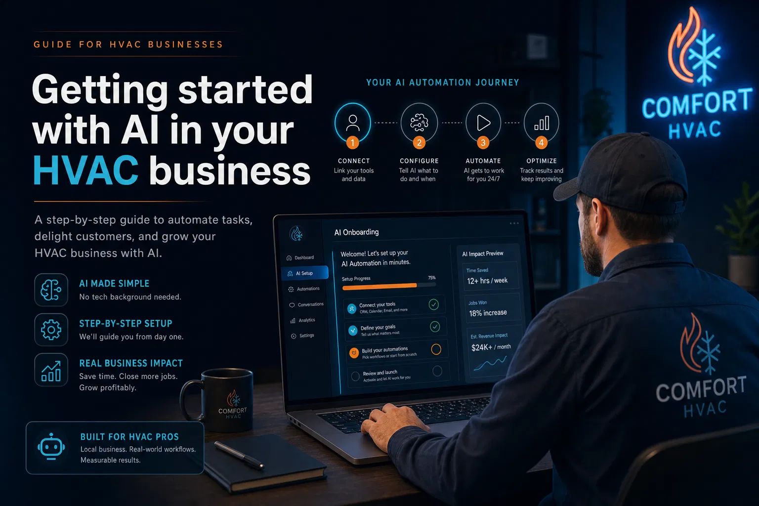 How to Get Started with AI in Your HVAC Business