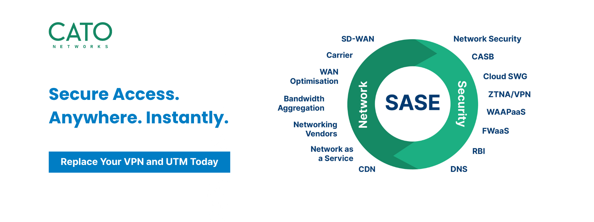 FSD-Tech | Cato SASE Secure Cloud Network and Zero Trust Access