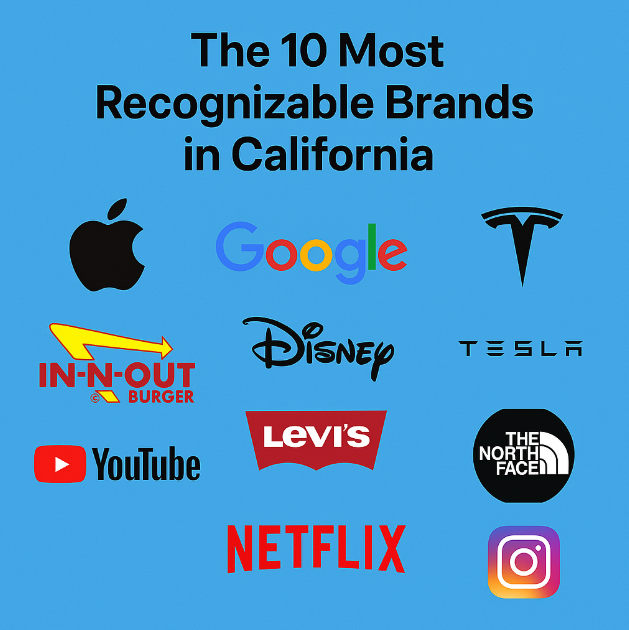 The 10 Most Recognizable Brands in California—And What Makes Them So ...