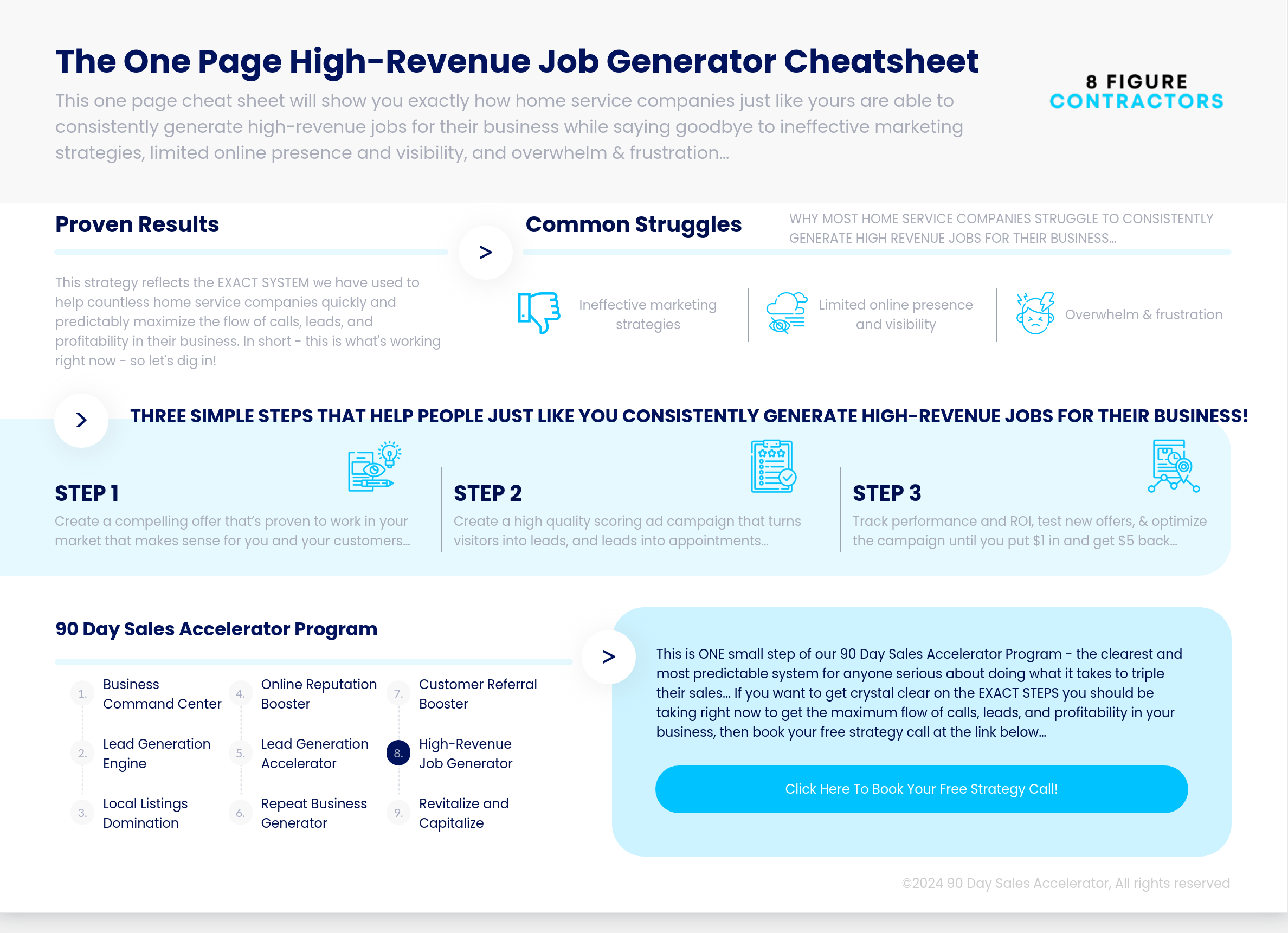 90-Day LeadFlow Accelerator RoadMap PDF & Training