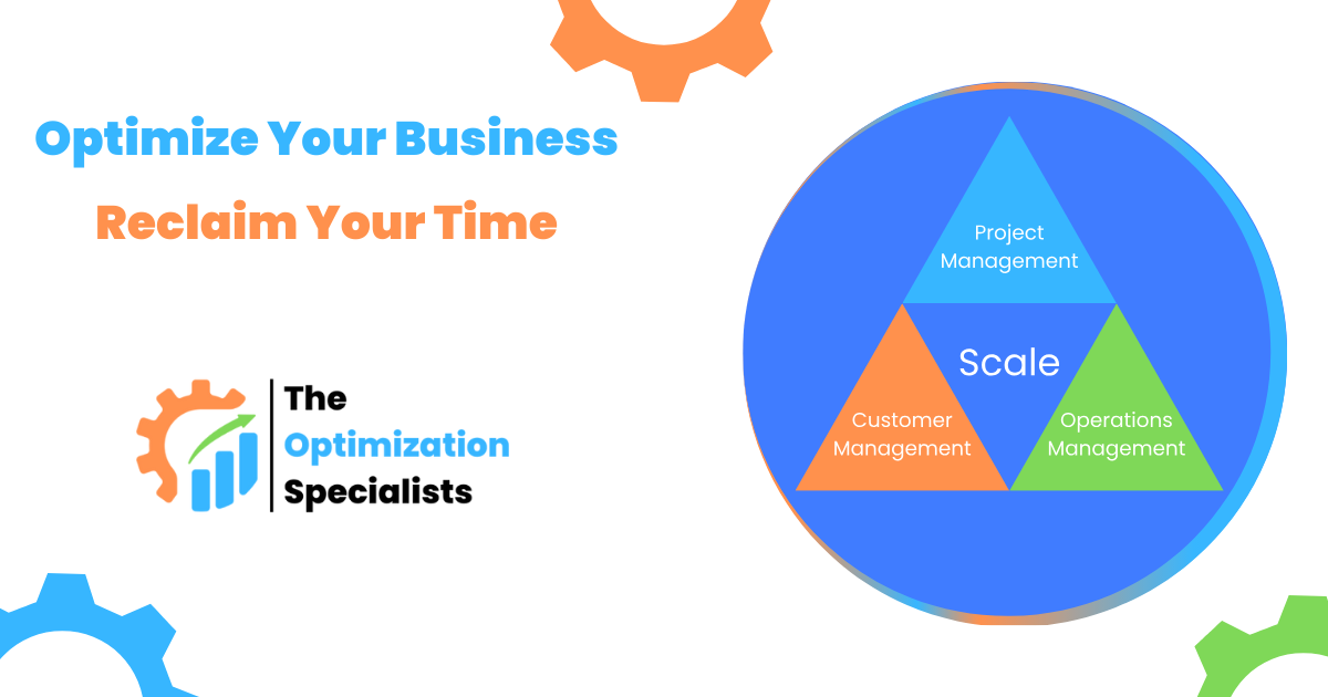 The Optimization Specialists The Optimization Specialists