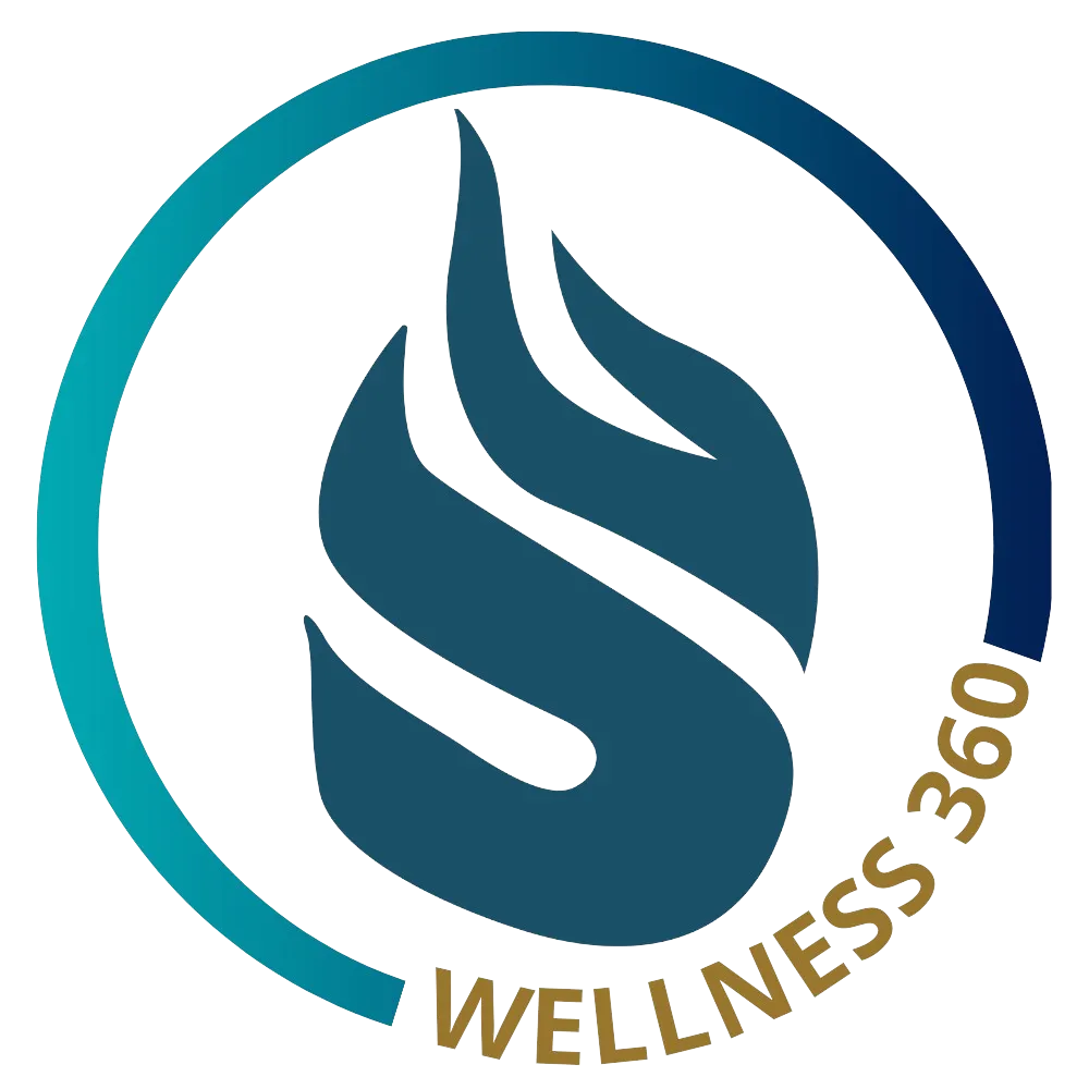 Wellness 360 Solutions: Sign up to be a Ambassador Validation, and ...