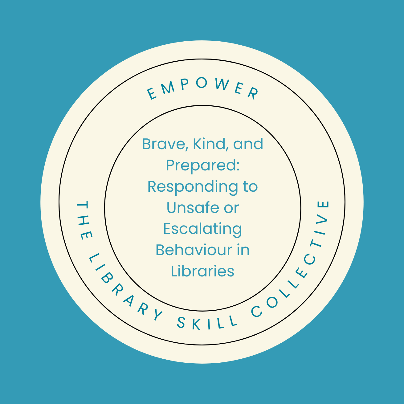 Handling Unsafe Behaviour in Libraries: Kind, Confident Responses