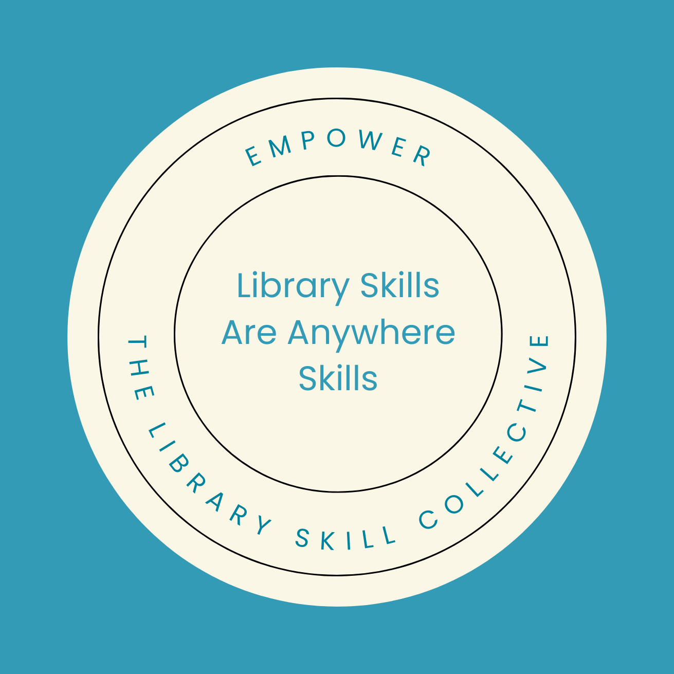 Library Skills Are Anywhere Skills