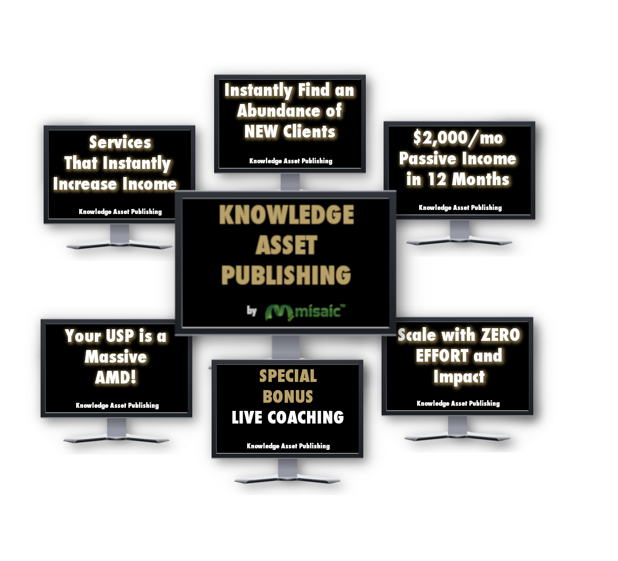 Knowledge Asset Publishing Workshop by Misaic