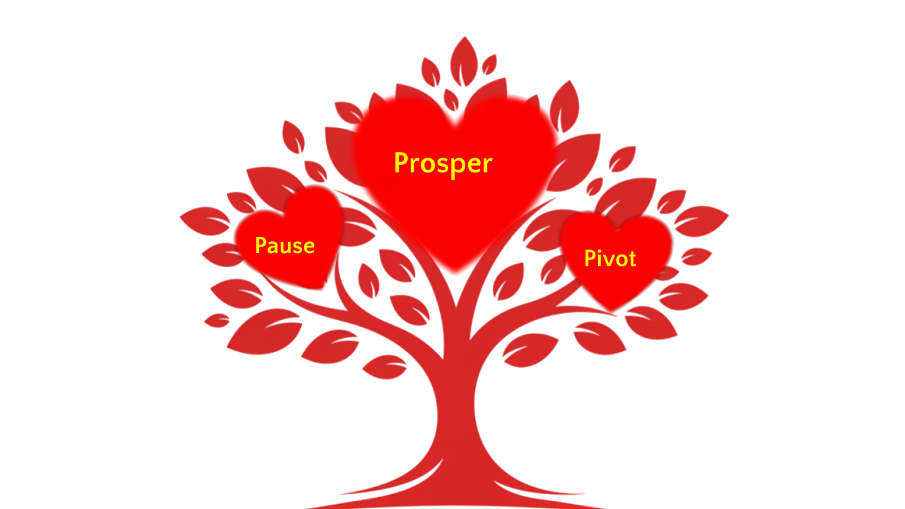 Pause Pivot Prosper