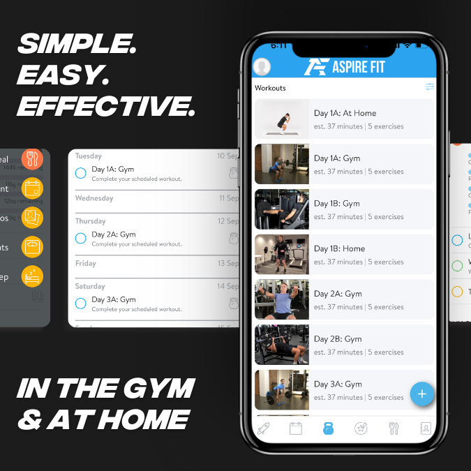 Aspire Fit - 3/5/7 Method