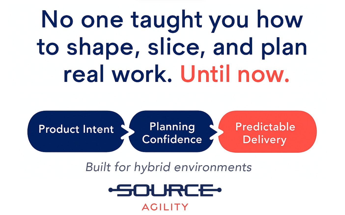 Master Predictable Delivery of Your Product Vision