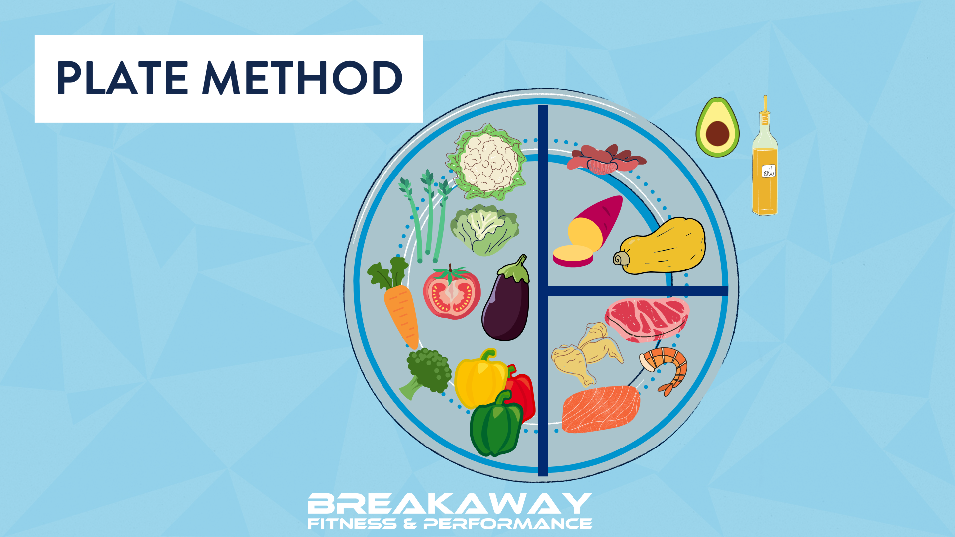 Adding Volume🥦 To Your Recipes: A Plate Method Guide