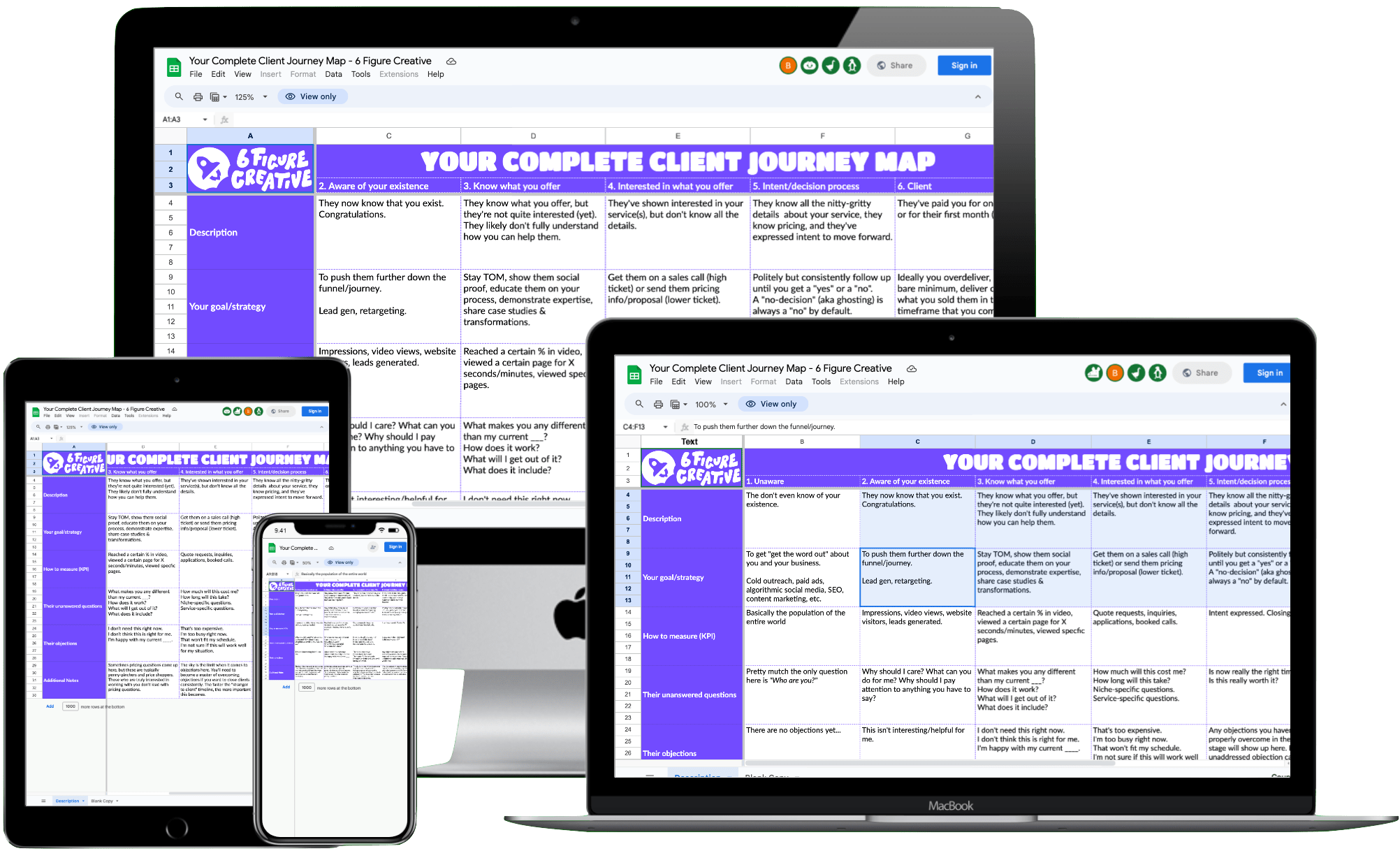 The Complete Client Journey Map: A Free Worksheet