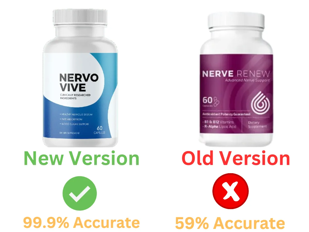 Nerve Renew™| OFFICIAL SITE