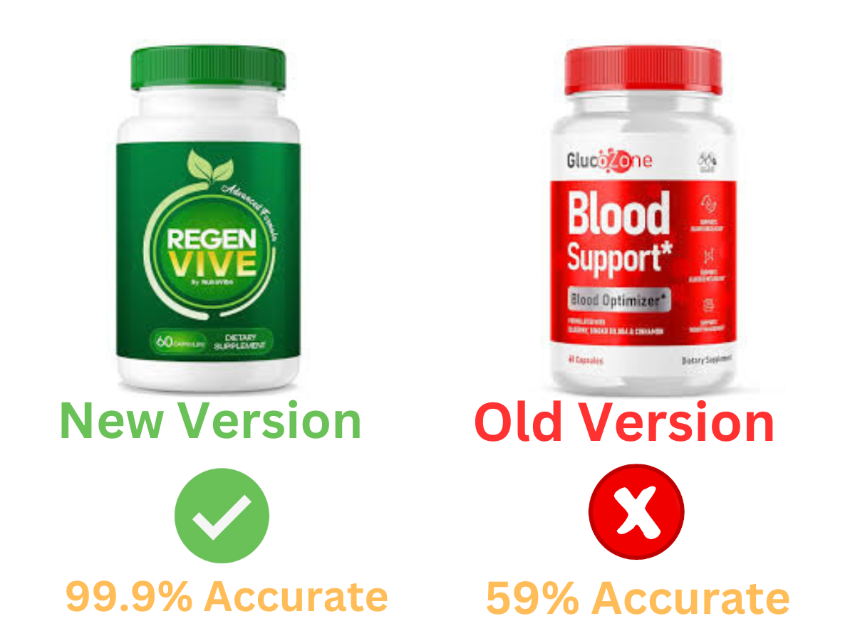 GlucoZone™ | OFFICIAL SITE