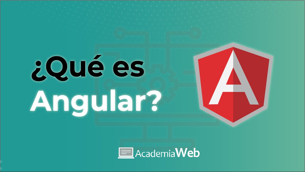 ¿Qué es Angular JS?