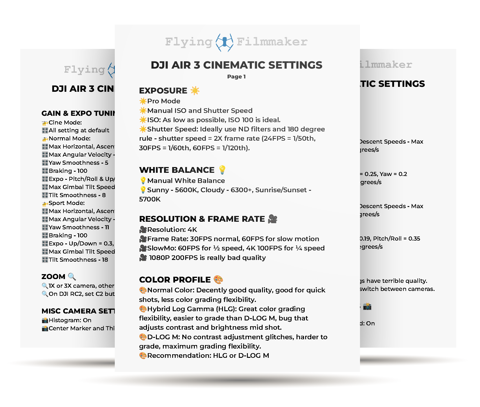 Top 10 Cinematic Drone Moves Cheat Sheet (Free Download)