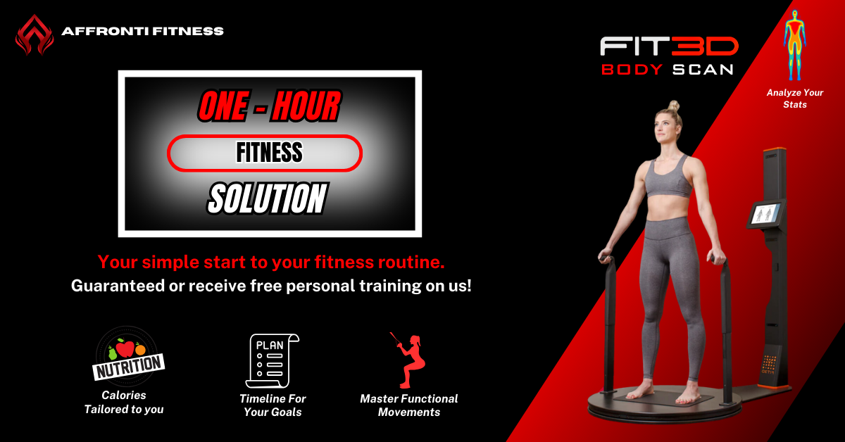 One-Hour Fitness Solution