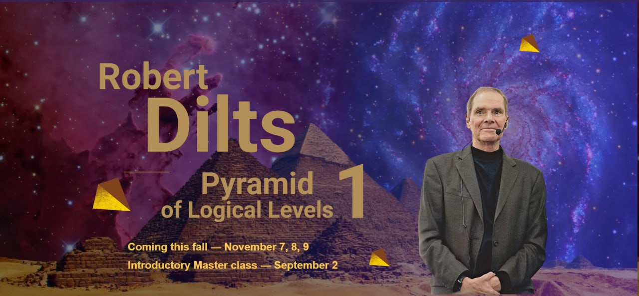 Pyramid 1: Levels of Change