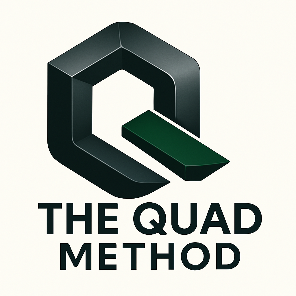 The Quad Method | Start Your Land Wholesaling Journey Today | Quad ...