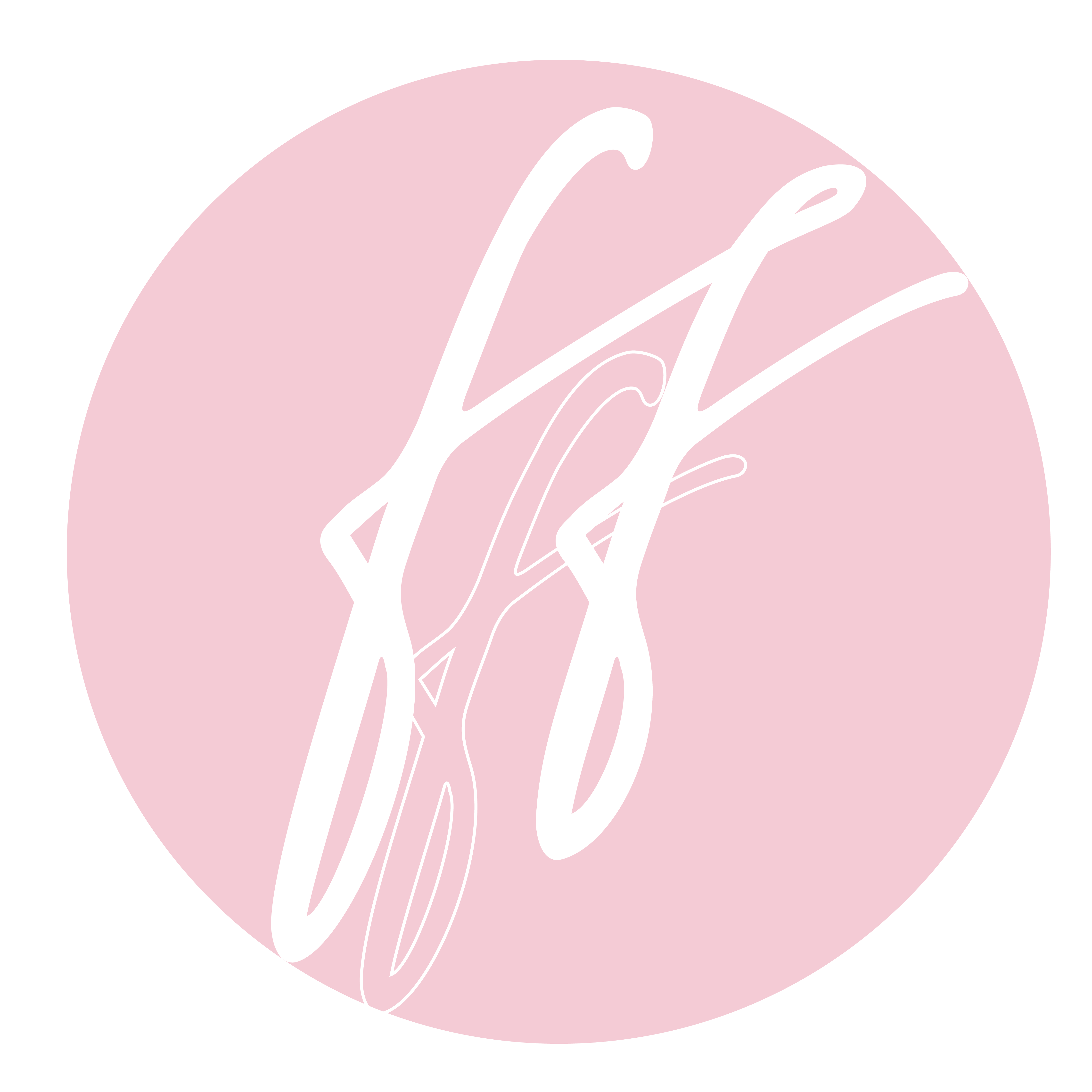 Fit Fine Flawless Guide