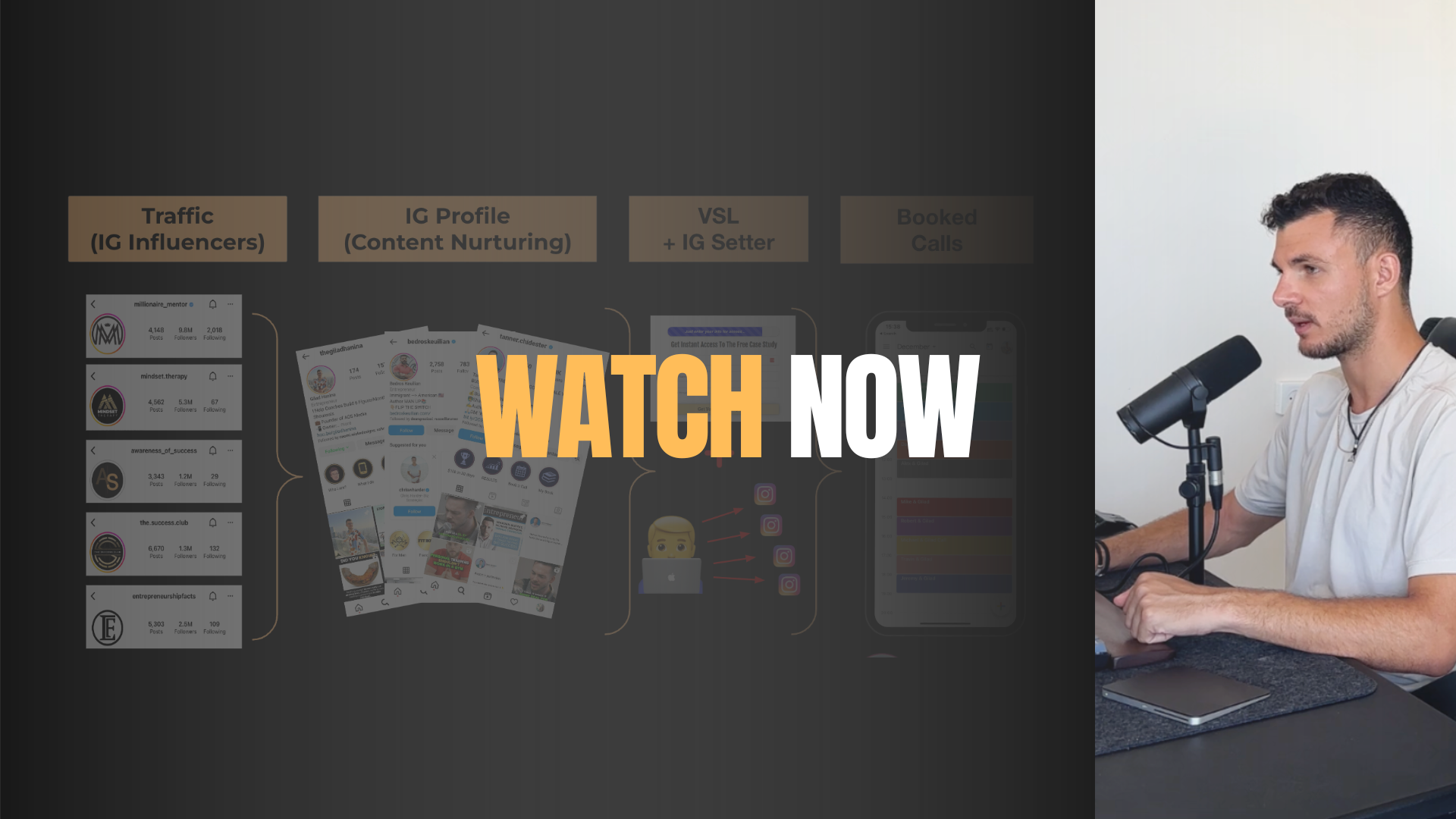 A Simple IG profile and Proven Shoutouts System