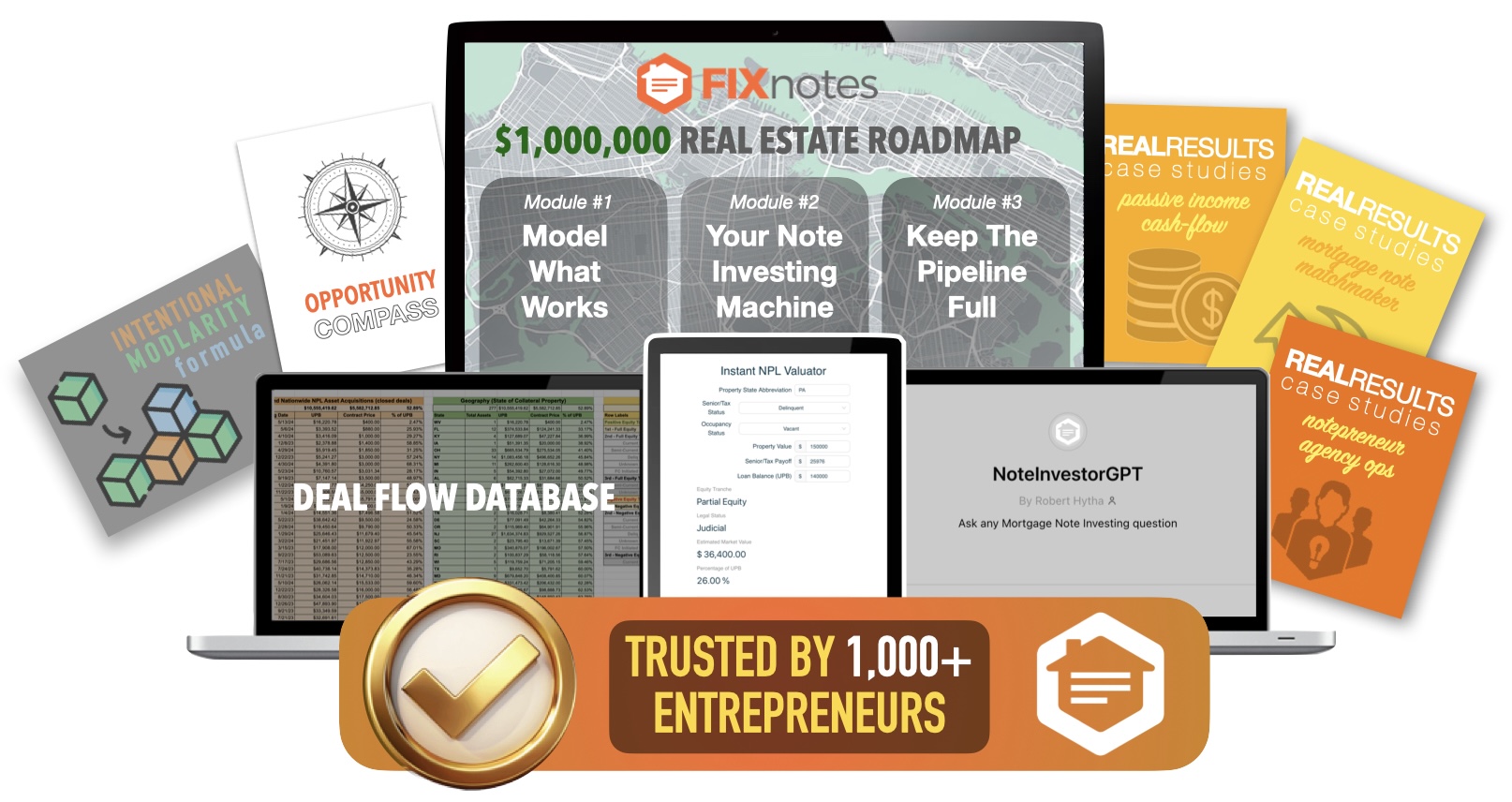 $1,000,000 Real Estate Roadmap (just $17 for a limited time)