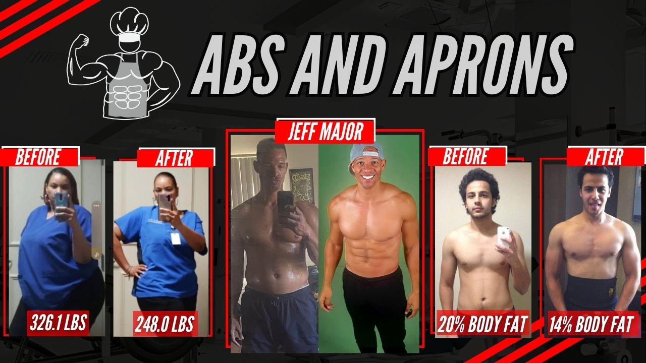 Abs and Aprons: Personalized Fitness Coaching for Your Transformation ...