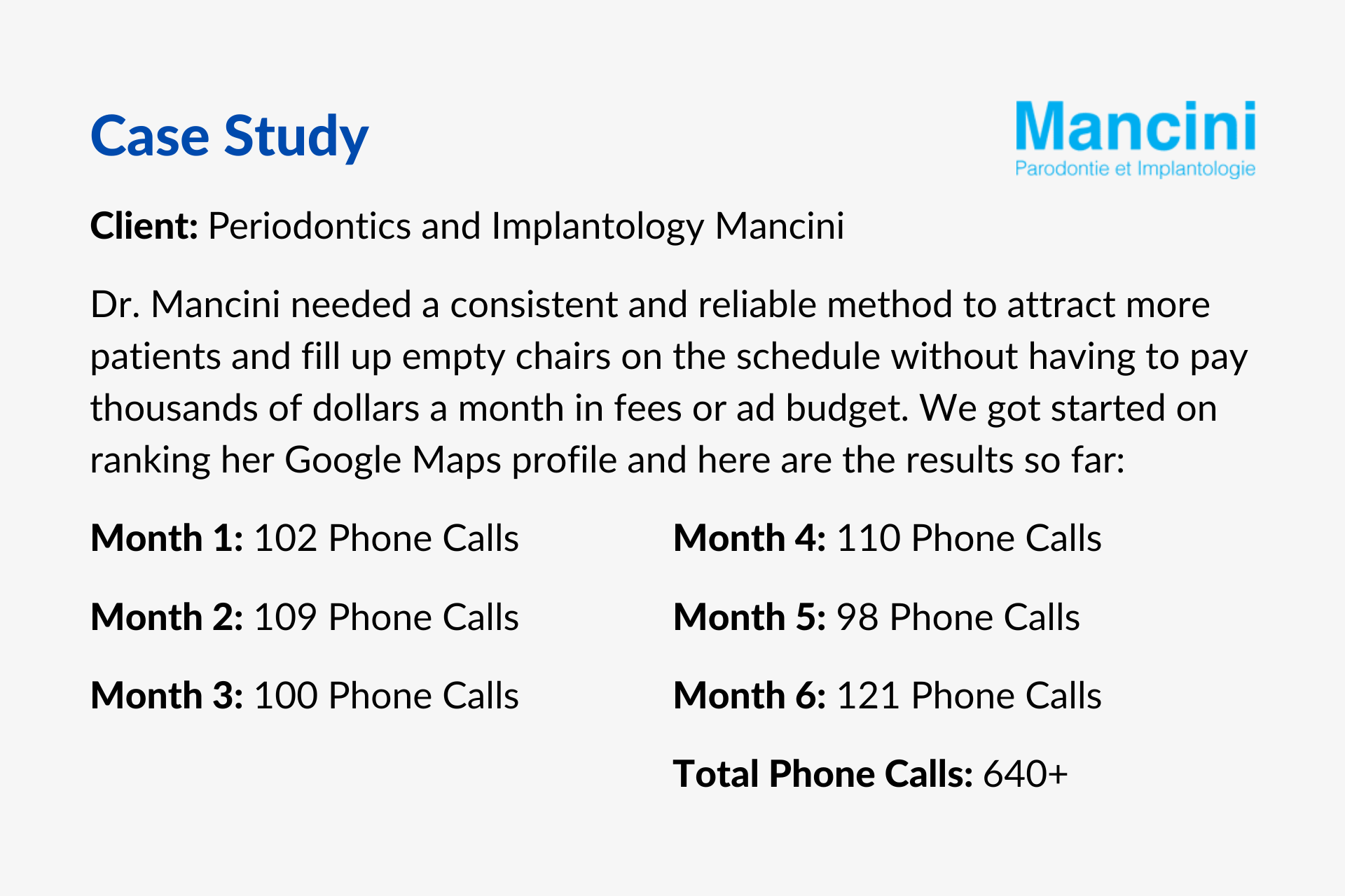 Google Maps For Dentists | Leads For Professionals