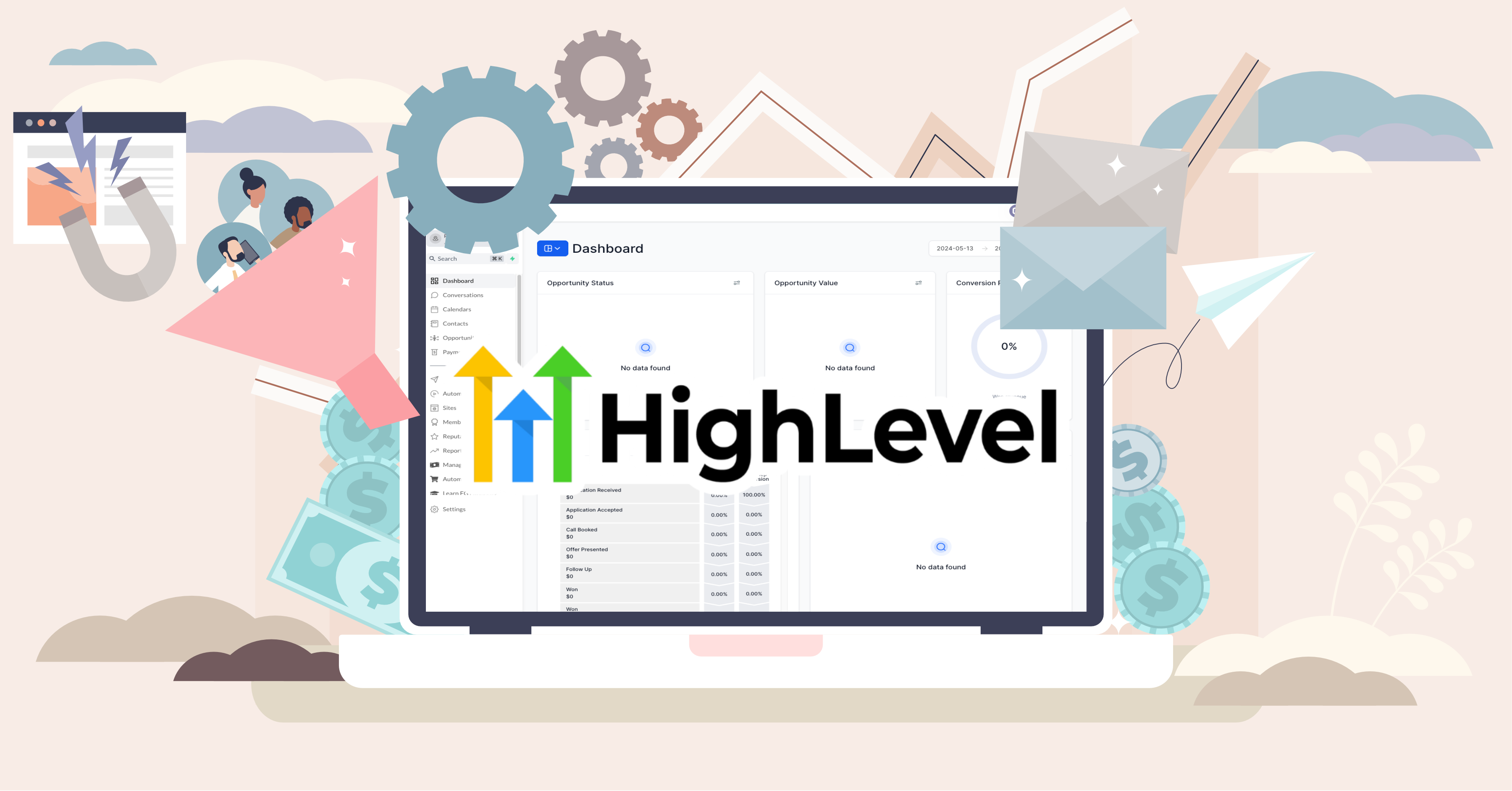Go HighLevel Features