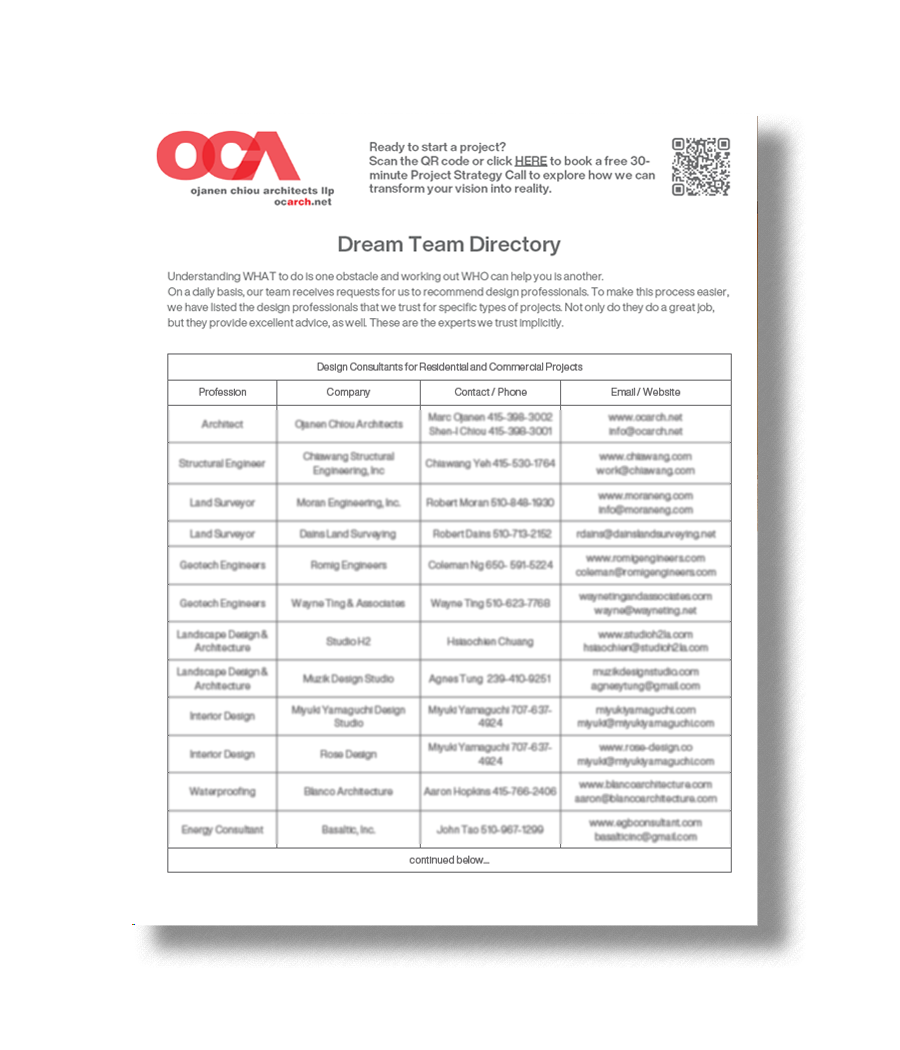 Dream Team Directory