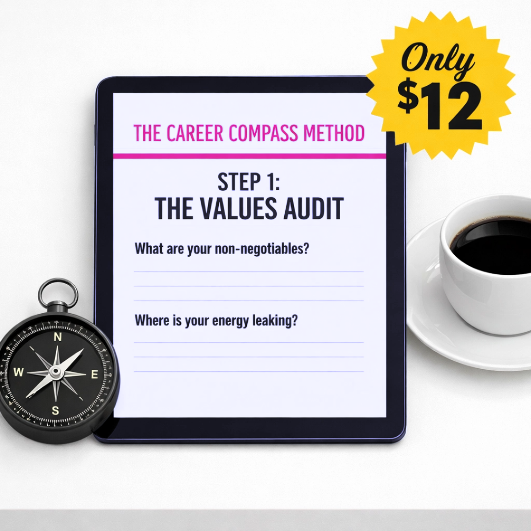 The Career Compass Method