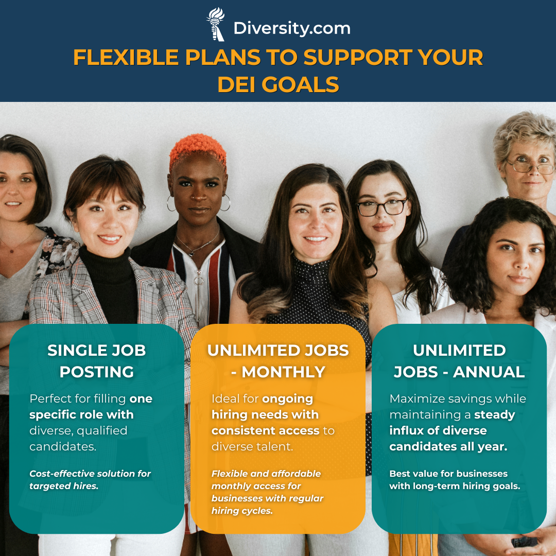 Diversity.com | Inclusive Job Posting Packages for DEI Employers