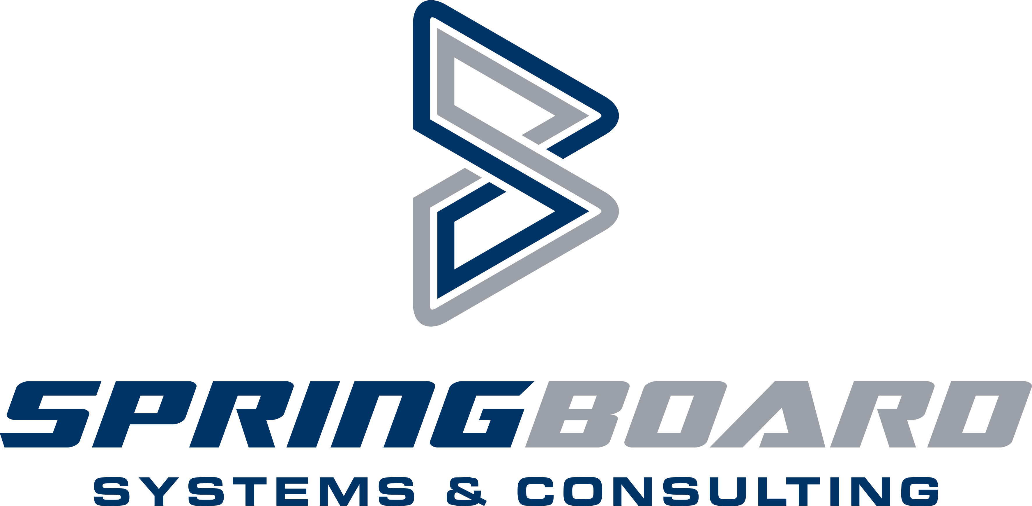 Springboard Systems & Consulting