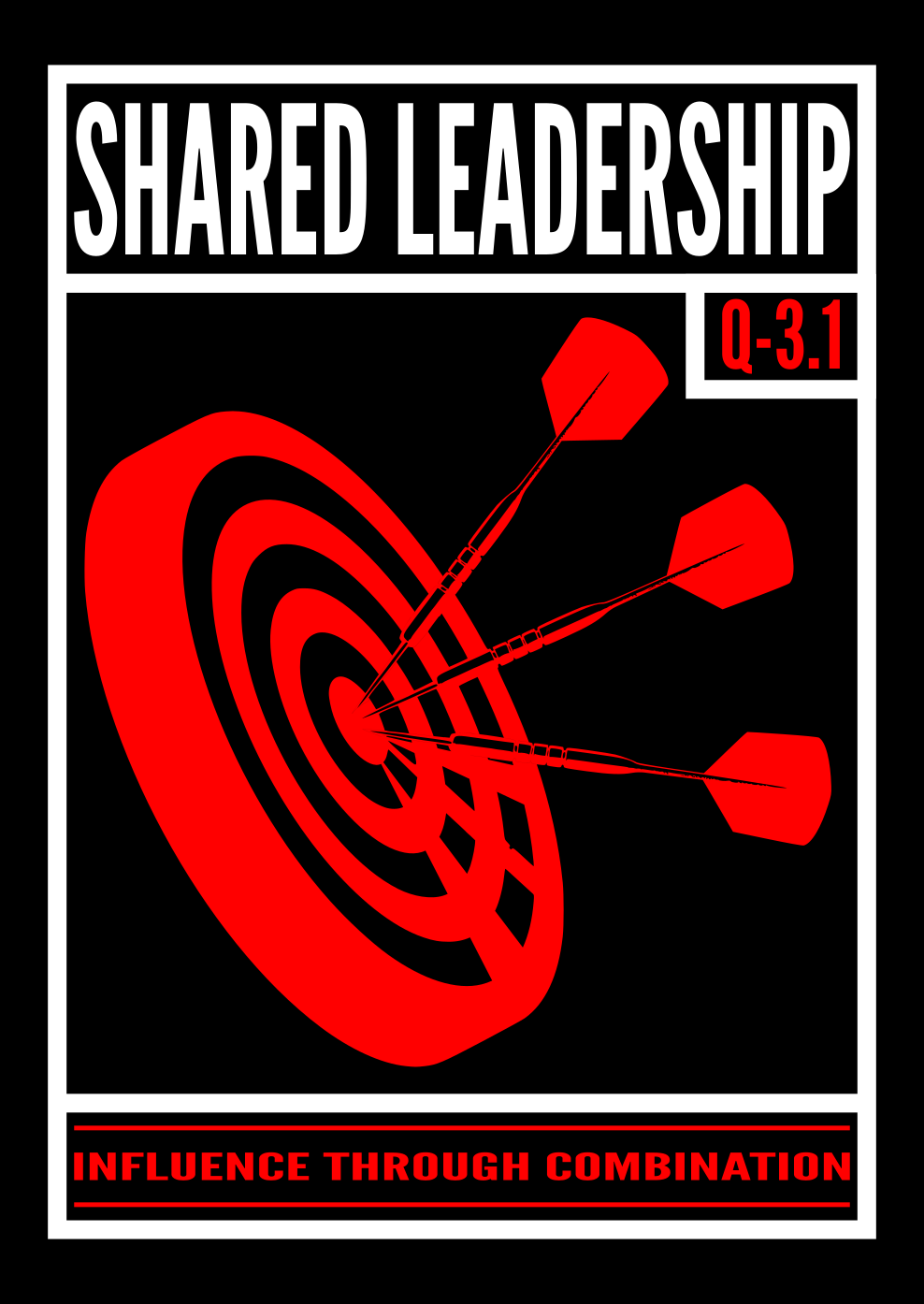 SHARED LEADERSHIP (Q3.1)