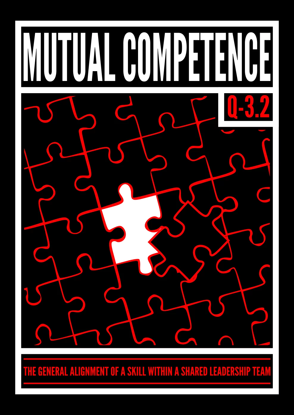 MUTUAL COMPETENCE (Q3.2)