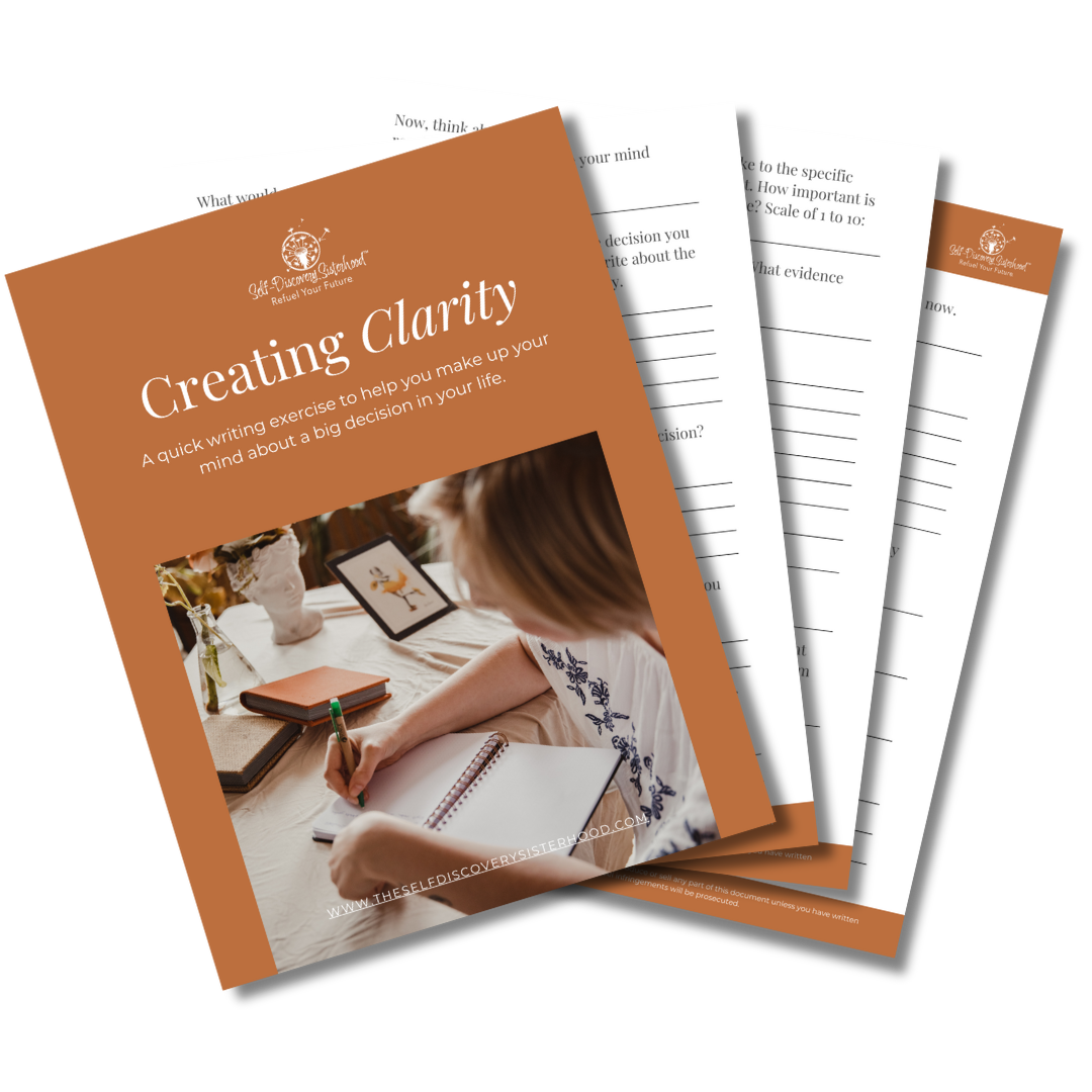 Creating Clarity Writing Exercise