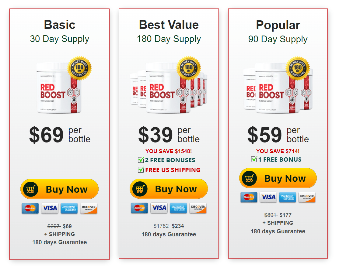 Red Boost™ | USA Official Website