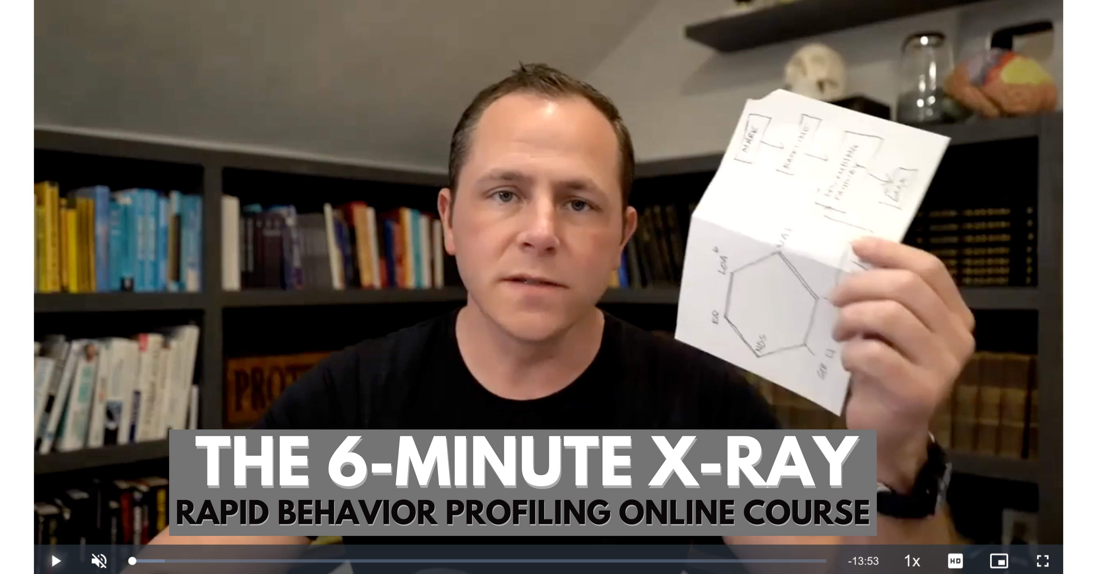 THE 6-MINUTE X-RAY - Rapid Behavior Profiling Online Course