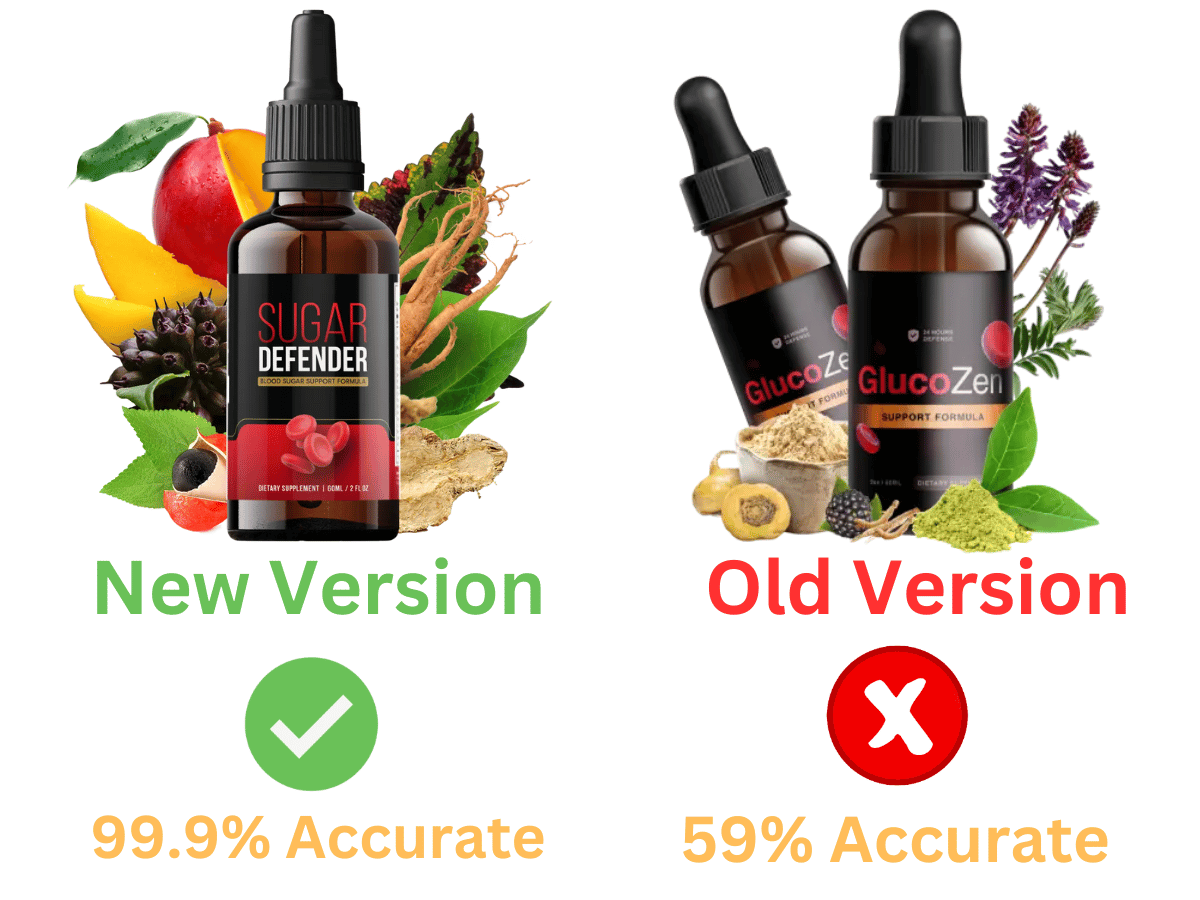 Glucozen™ (Official Website) Glucozen Drops
