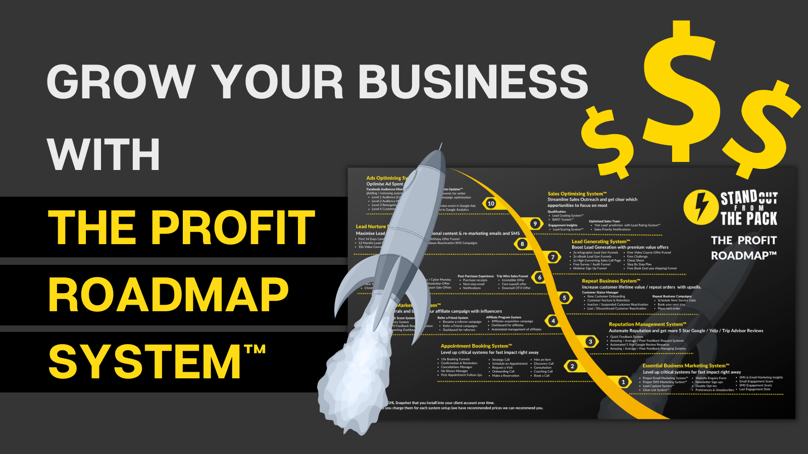 The Profit Roadmap System™