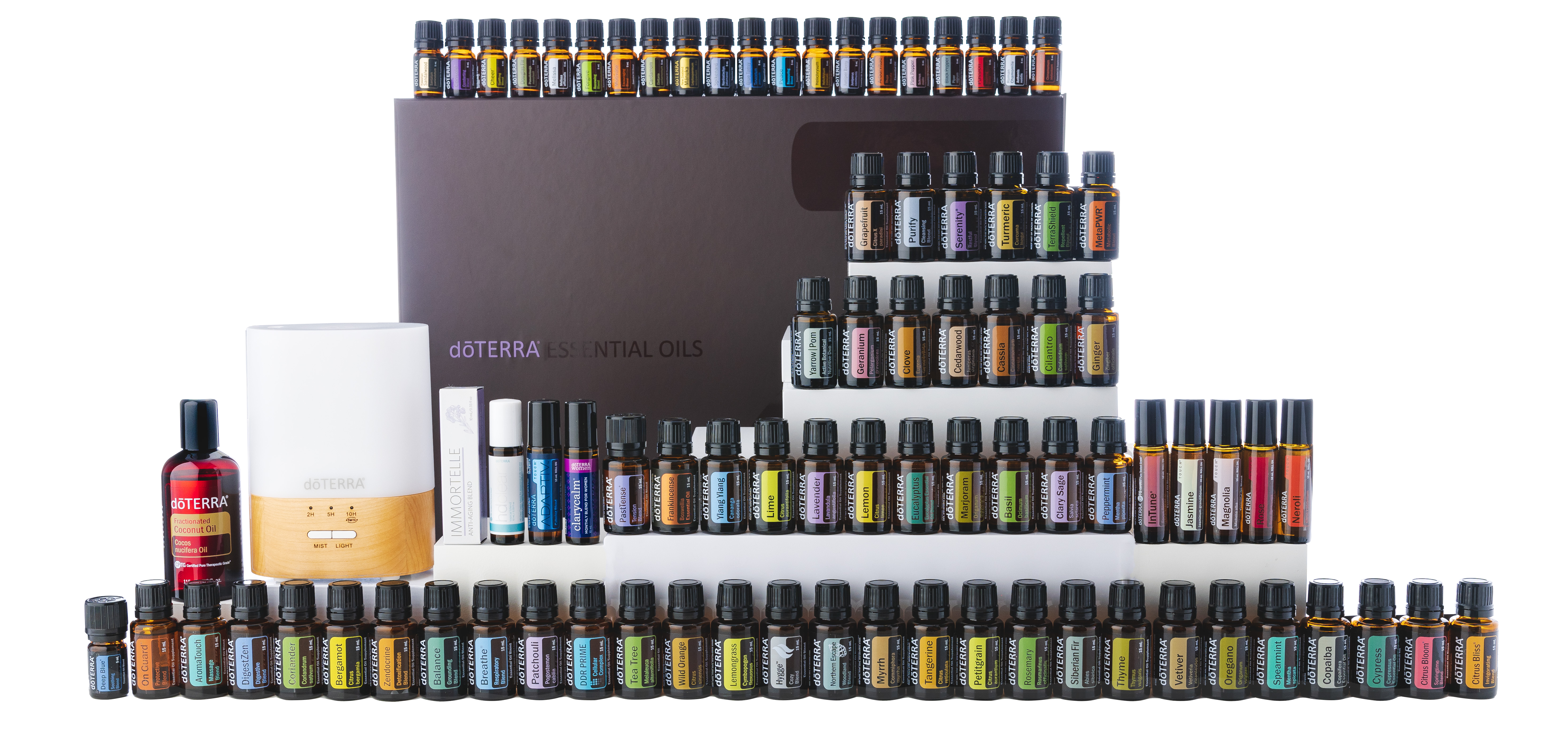 Essential Ninja | Oils For Life | essentialninja.com Best Essential ...