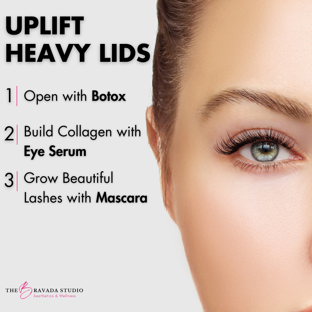 Hooded Eye Lids