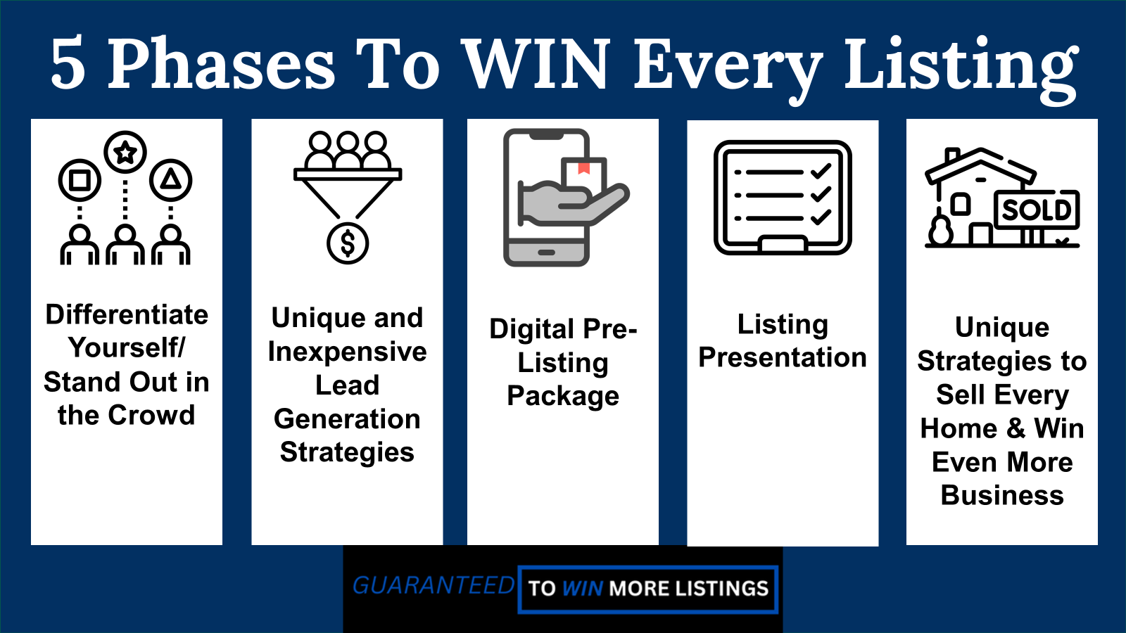 Exclusive Listing Partnership: