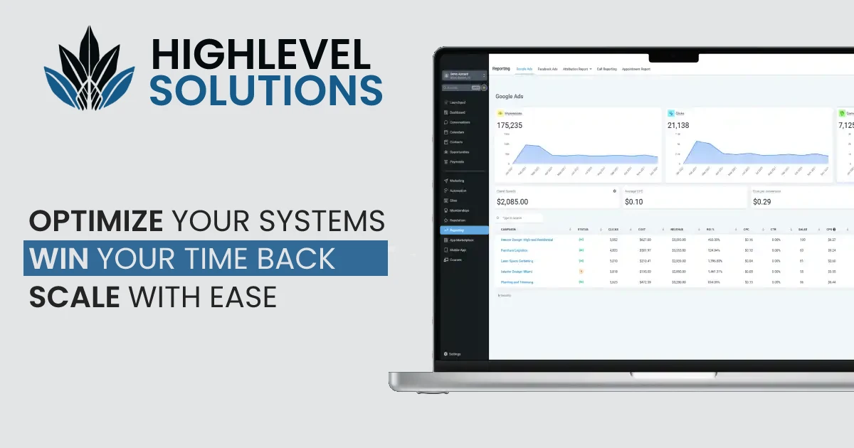 Highlevel Solutions for Your Business