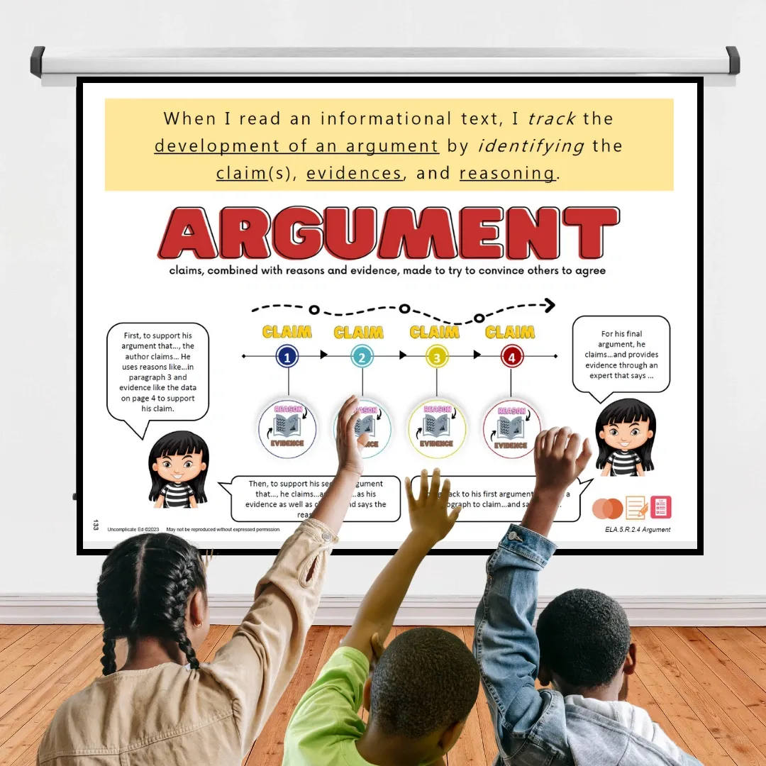 B.E.S.T. 5th Grade Reading Student Anchor Charts: Digital and Print