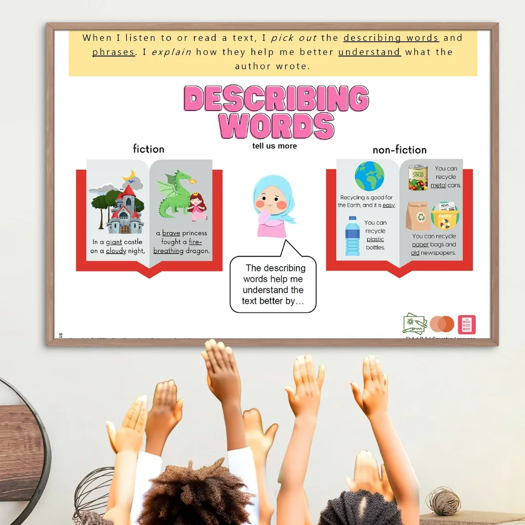 B.E.S.T. First Grade Reading Student Anchor Charts: Digital and Print