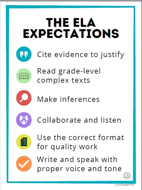 DOWNLOAD: ELA Expectations Classroom Poster (free download)