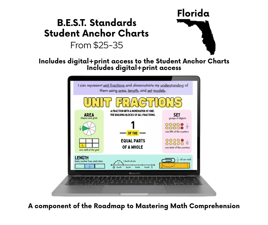B.E.S.T Math Student Anchor Charts for Florida Educators