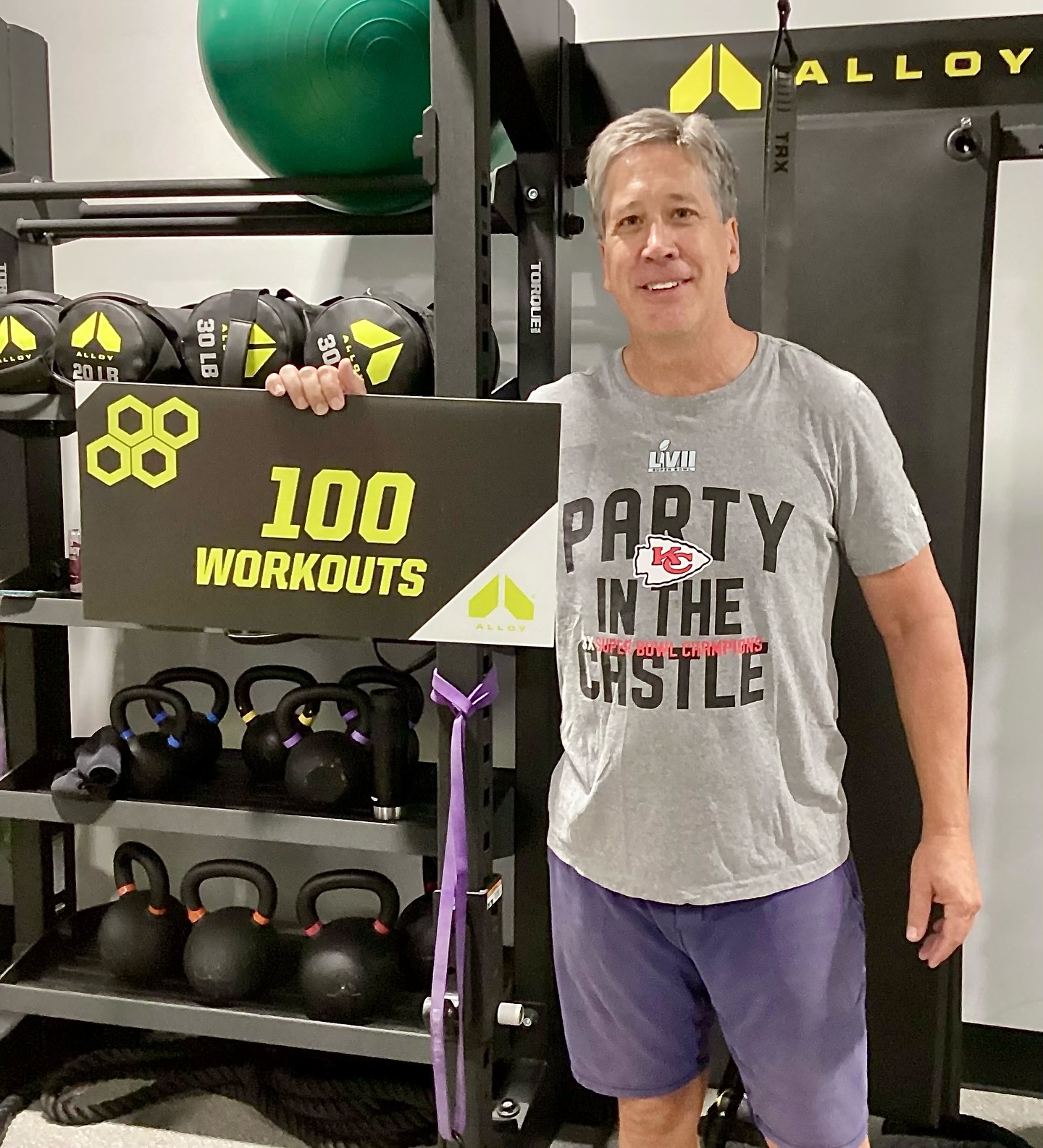 Membership Options at Alloy Personal Training Juanita-Kirkland